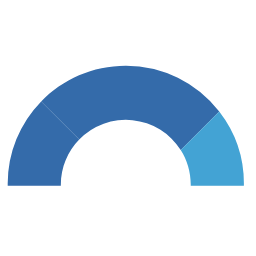 Arc Icon | Free SVG & PNG Download | IconEasy